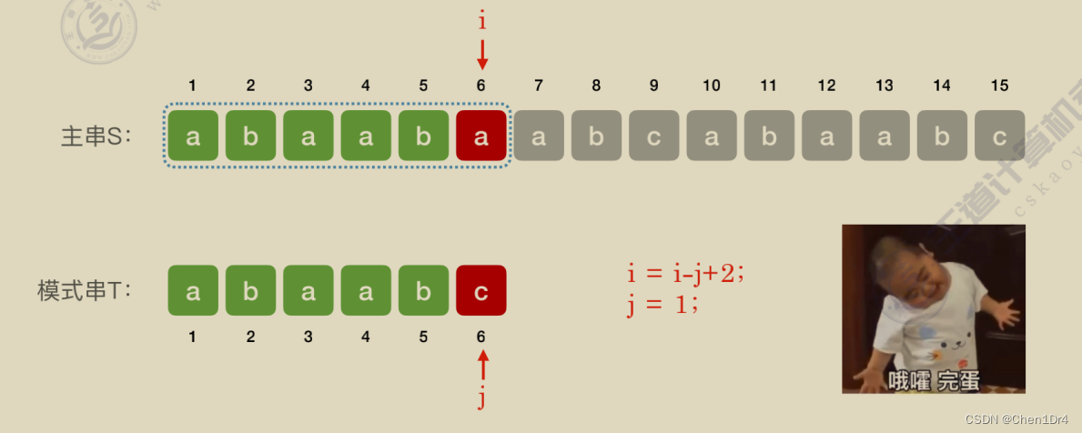 24王道考研408数据结构代码整合（学习用）_王道数据结构代码汇总-CSDN博客