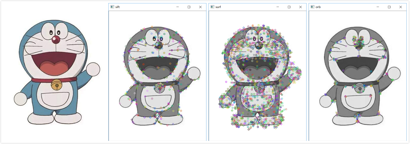 sift、surf、orb 特征提取——三维重建_在三维重建过程中,sift(scale-invariant feature transform)算法-CSDN博客