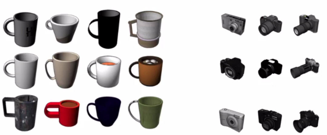 类级6D姿态估计(1)-NOCS论文超详细解读_nocs数据集-CSDN博客