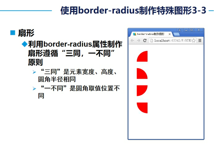 5-H5样式控制CSS-盒子模型_h5 box-sizing-CSDN博客