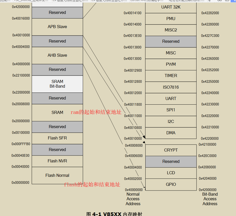 如何在国产软件中使用j-link进行下载_jlinkexe下载-CSDN博客