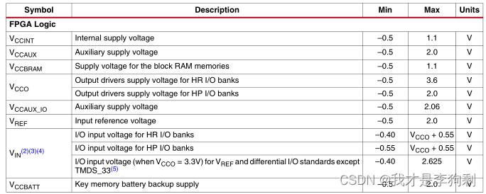 Xilinx FPGA 电源描述_vccbatt-CSDN博客