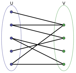 第十八课.Pytorch-geometric入门(三)_heterodata-CSDN博客