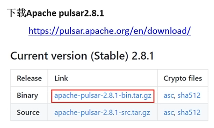 《apache Pulsar从入门到实战》系列教程第3讲之集群部署和可视化监控部署apache Pulsar 客户端 Csdn博客 
