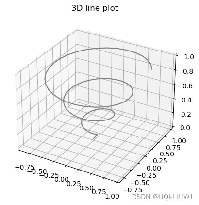 matplotlib 笔记：绘制3D图_matplotlib 画3d折线图-CSDN博客