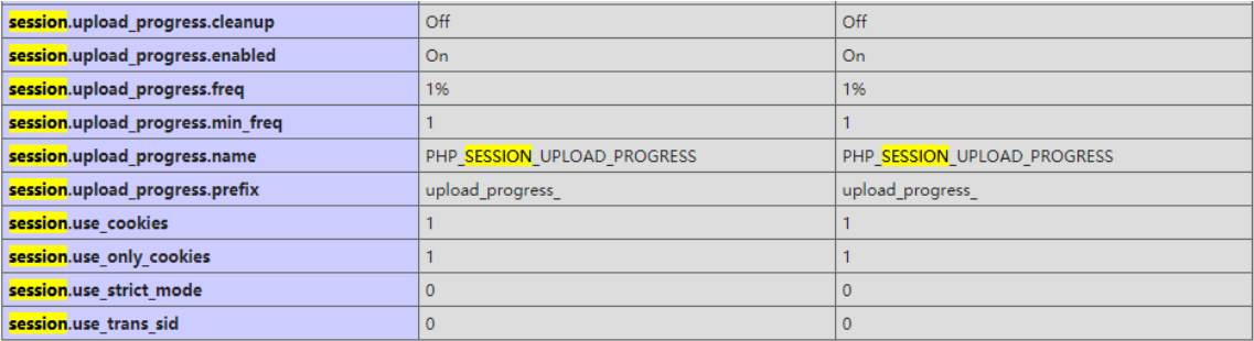 第三届“第五空间”网络安全大赛初赛部分WP_[第五空间 2021]alpha10-CSDN博客