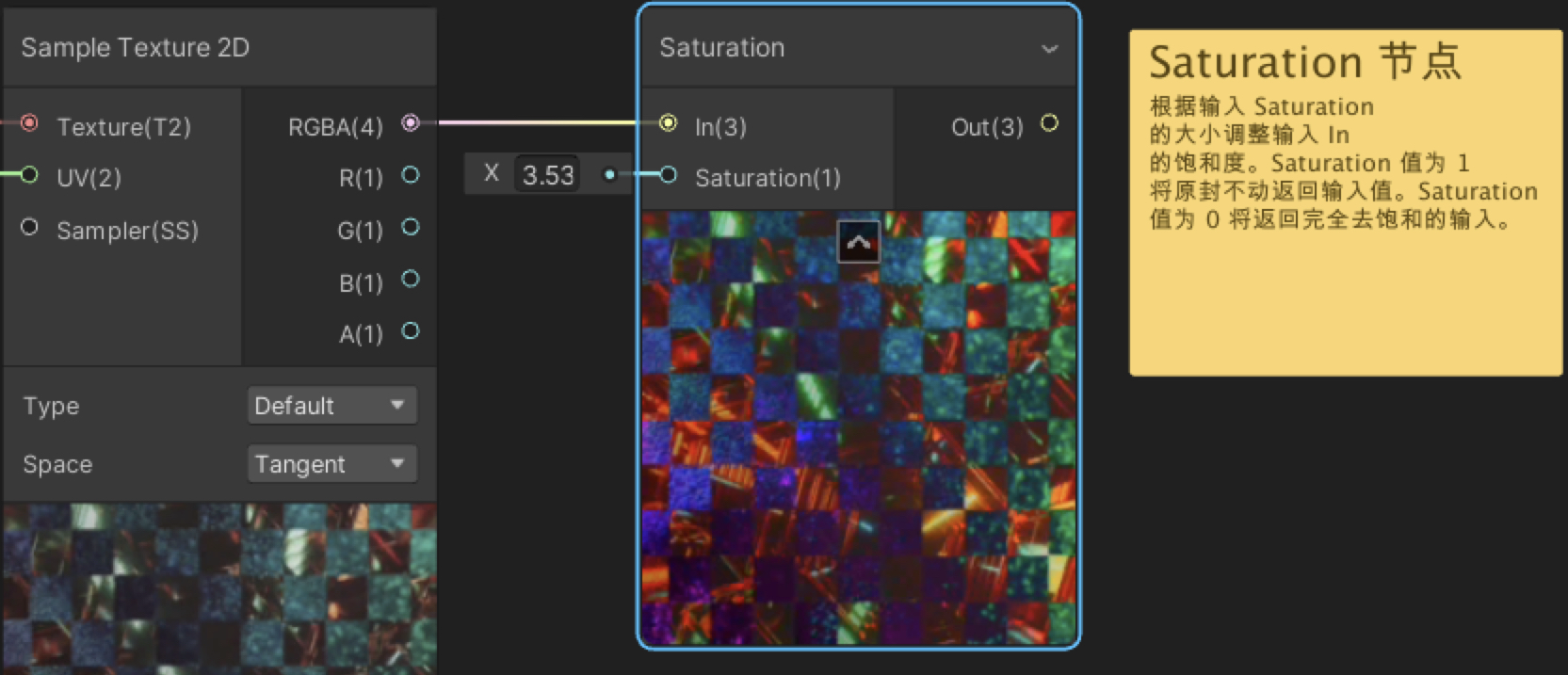 u3d ShaderGraph所有节点以及案例-方便检索和查看功能-（持续更新效果）_shader graph节点大全-CSDN博客