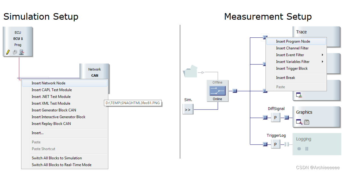 CAPL 入门简介-CSDN博客