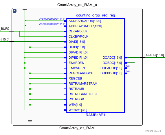 关于keep，dont touch和max_fanout的用法建议_markdebug keep-CSDN博客