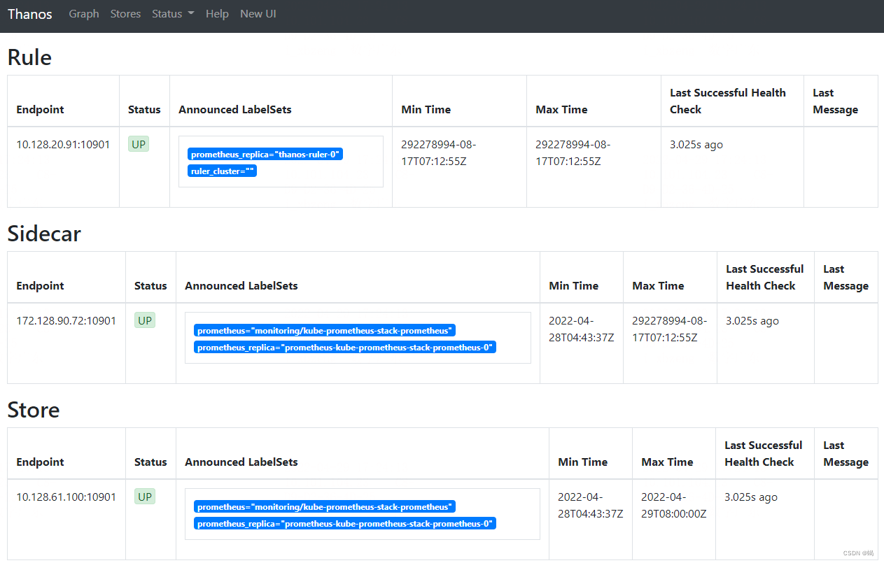 kube-prometheus-stack+thanos+minio经验_kube-prometheus thanos minio-CSDN博客