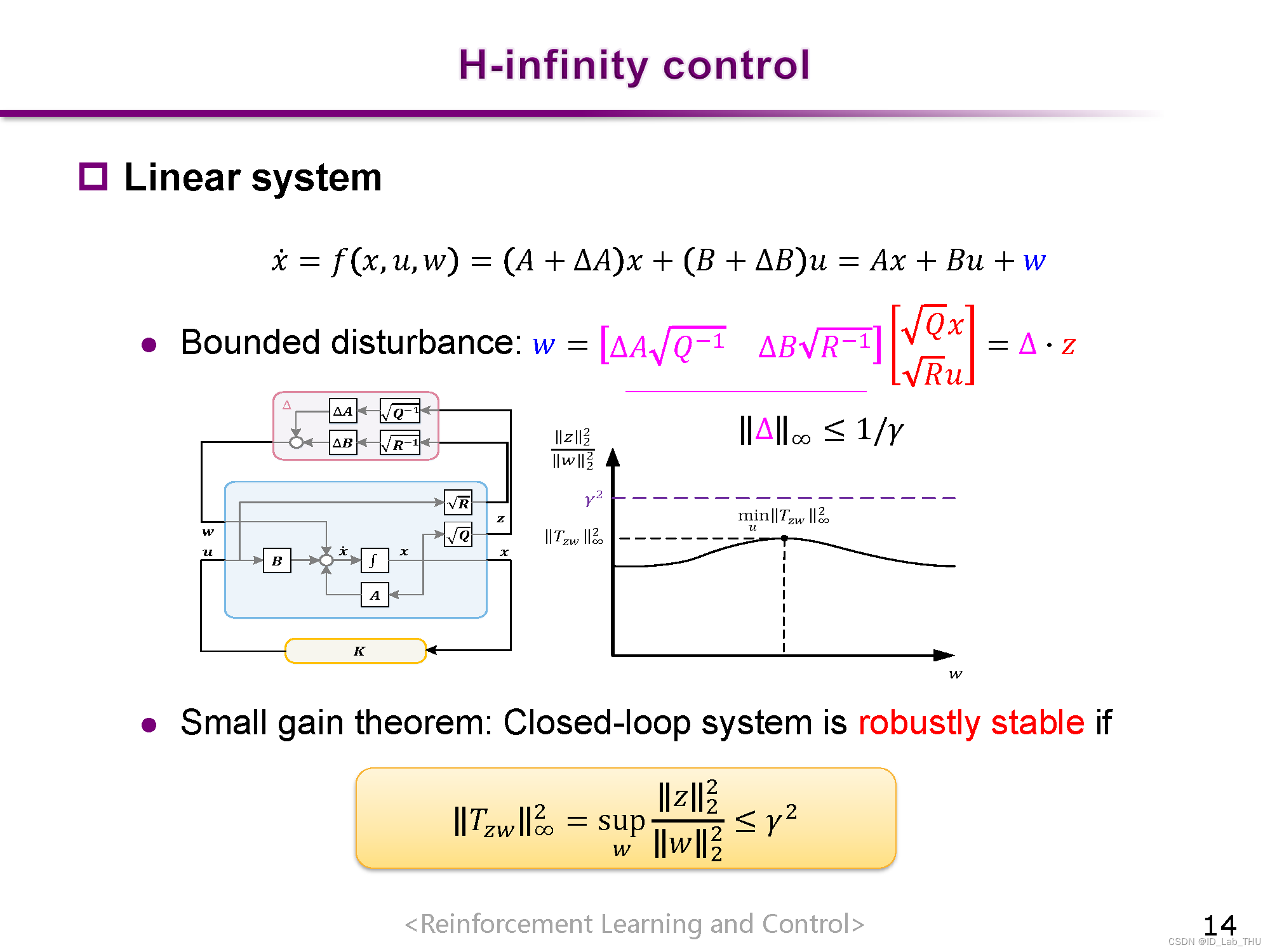 李升波-《强化学习与控制》-Lecture 11（2023年春季）_李生波 清华大学-CSDN博客