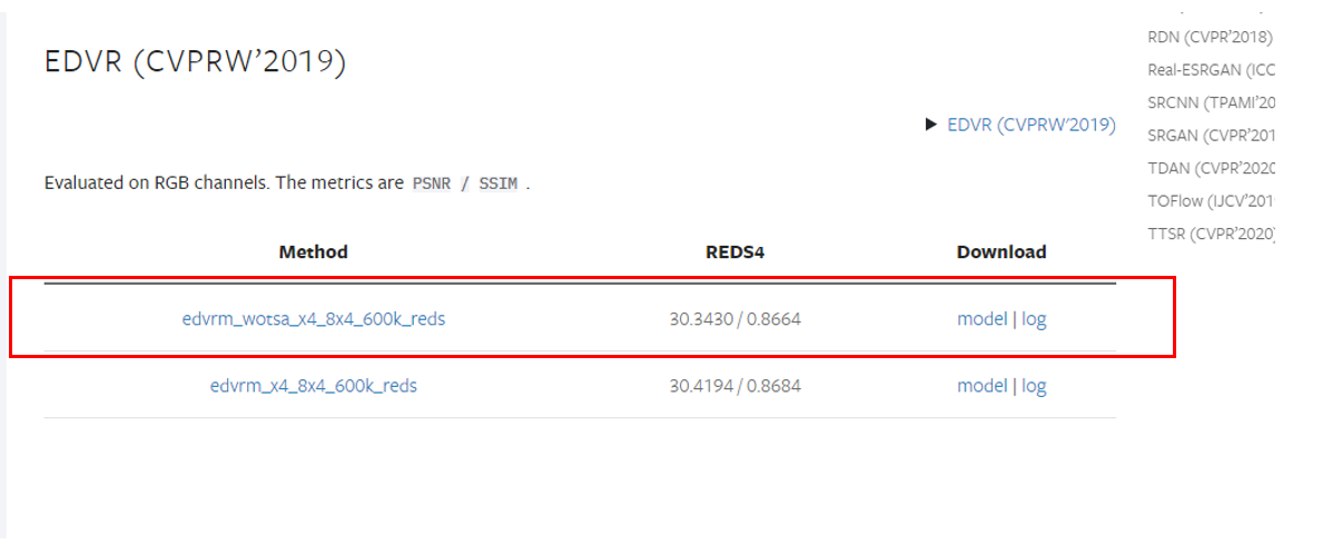BasicVSR(CVPR2021)复现过程_basicvsr++复现-CSDN博客