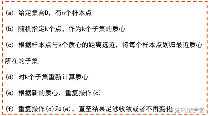 数据挖掘算法与原理（第三版）数据挖掘原理与算法 Csdn博客