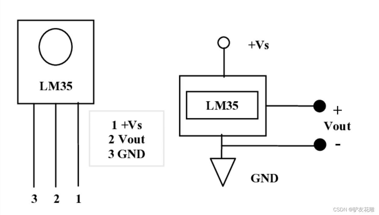 【雕爷学编程】Arduino动手做（204）---LM35温度传感器_arduino温度传感器-CSDN博客