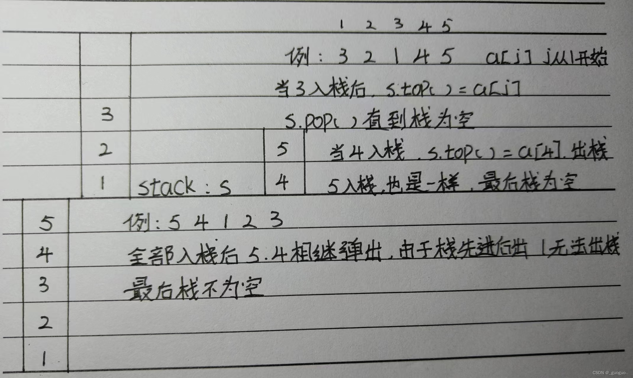 牛客NC14326-Rails-CSDN博客