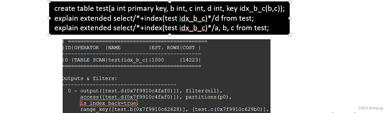 OceanBase SQL性能分析方法_oceanbase自增id-CSDN博客
