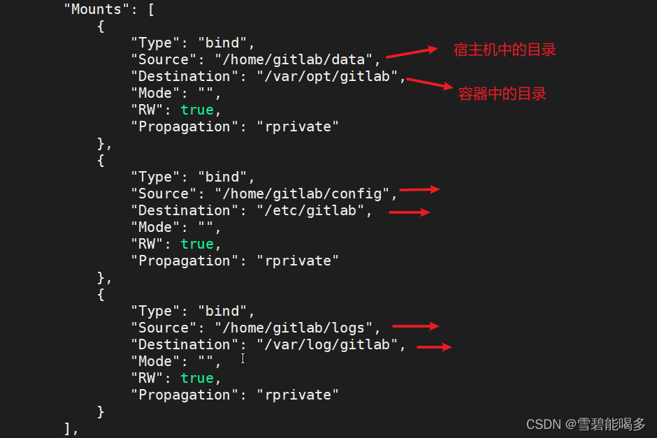 从gitlab迁移到极狐gitlab的方法 #JIHULAB101-CSDN博客