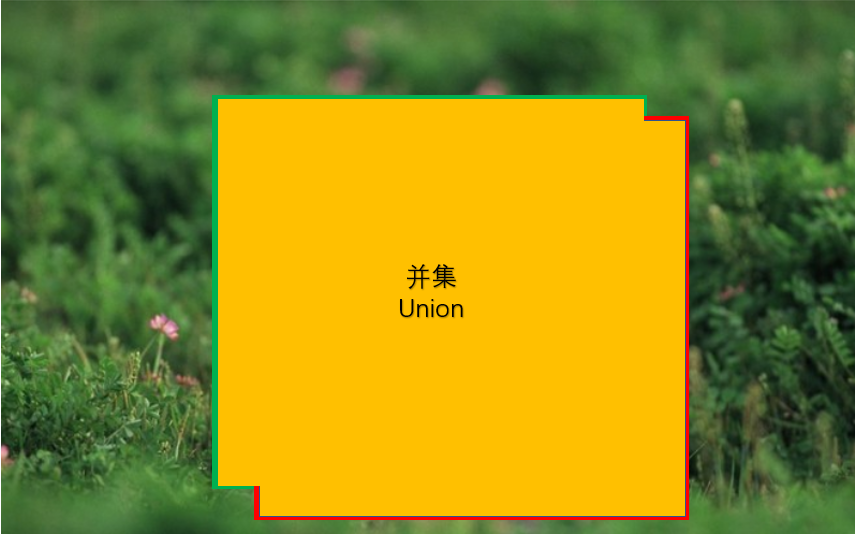 【深度学习小知识】目标检测中的IOU、GIOU、DIOU、CIOU、EIOU等理论解析-CSDN博客