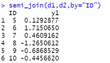R语言中交集，并集，补集，差集的方法：向量和数据框_r语言取差集-CSDN博客