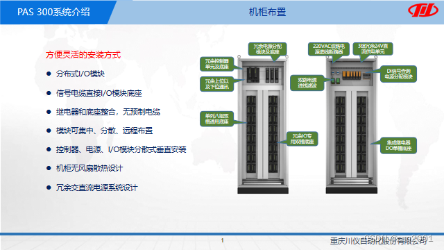 川仪DCS（PAS300）系统介绍_川仪dcs系统-CSDN博客