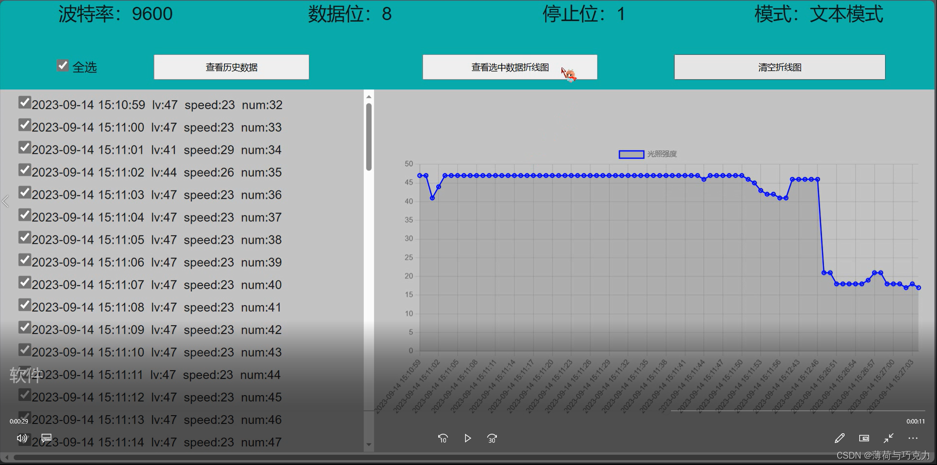 嵌入式实训 基于stm32的控制光照强度系统嵌入式光照强度检测方法 Csdn博客