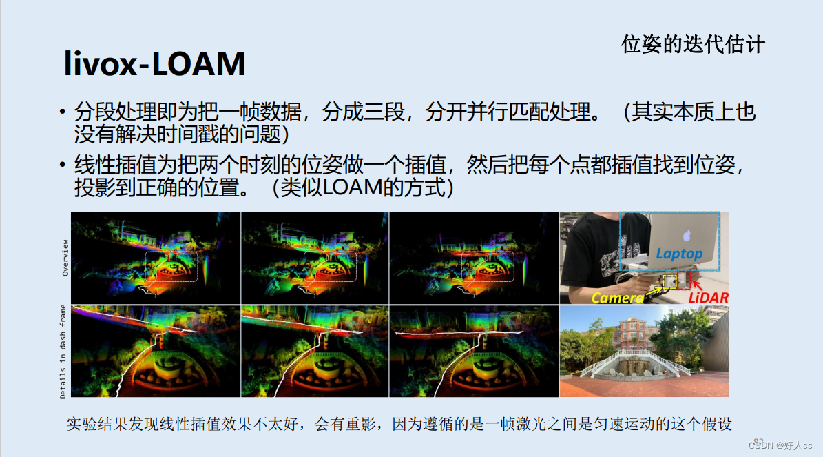 从LOAM到LIO-SAM_lioloam-CSDN博客