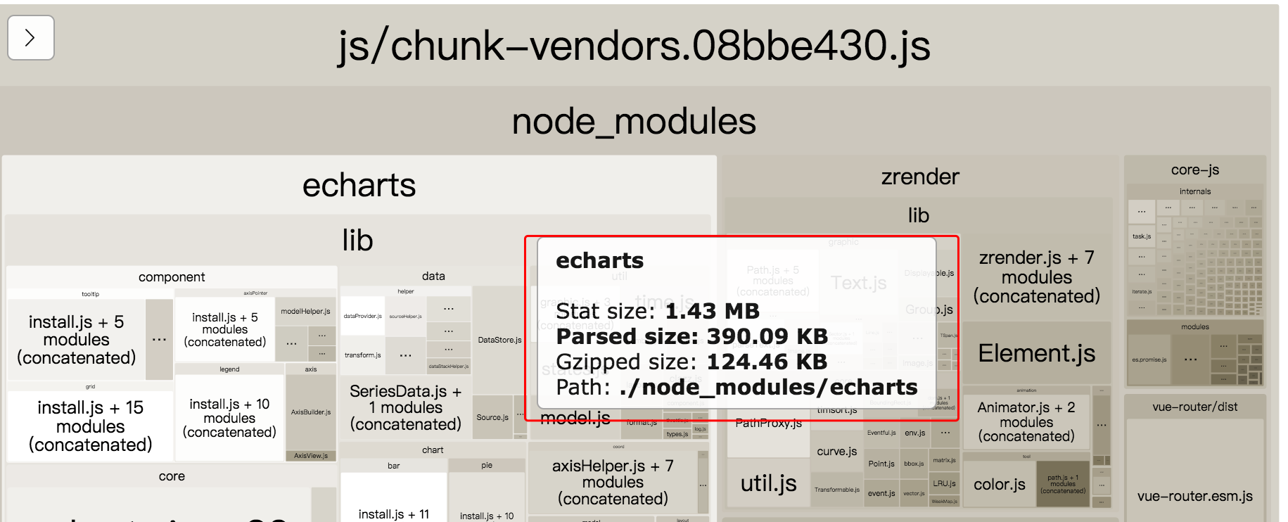 ECharts-如果可以请按需引入_全量版的echarts-CSDN博客