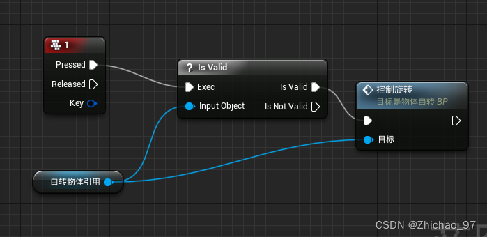 UE4 通过按键控制物体的旋转_自动执行flip flop-CSDN博客