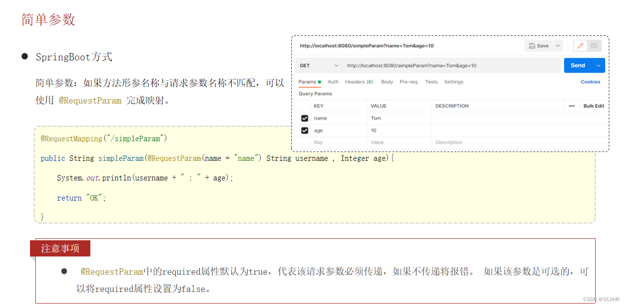 黑马 Springweb学习 Csdn博客 