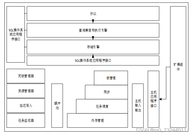 ssm基于bs的健身房用户管理系统的设计与实现毕业设计源码271611_健身房用户主页实现-CSDN博客