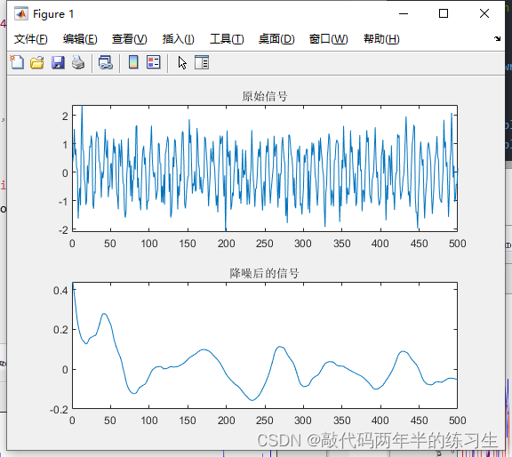 【Matlab】降噪_小波变换_wavedec函数-CSDN博客