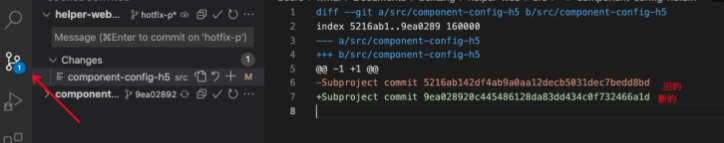 Git Submodule子模块的使用 Git Submodule Sync Csdn博客
