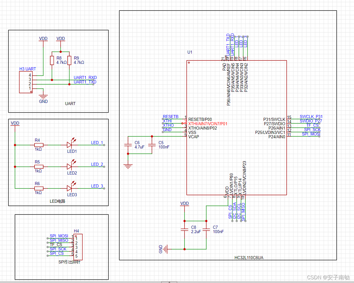 【HC32L110】国产单片机HC32L110C6UA，基础点灯流水灯-CSDN博客