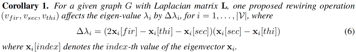 KDD2021《Attacking Graph Convolutional Networks via Rewiring》论文详解_graph rewiring-CSDN博客