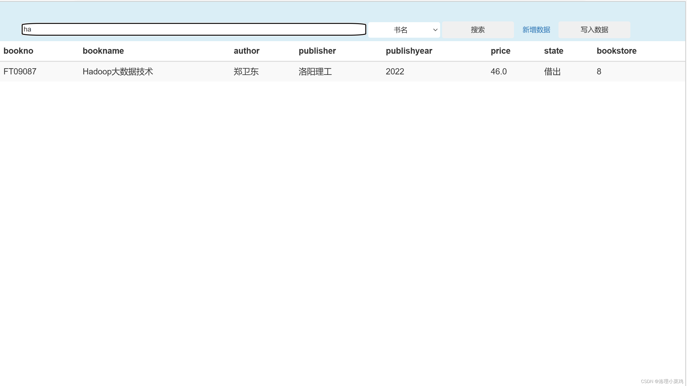 Django 后台设计django后台管理界面的设计 Csdn博客 