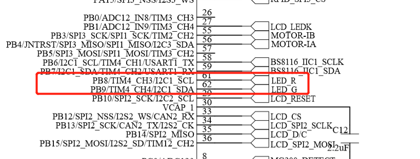 【10天基于STM32F401RET6智能锁项目实战第2天】（分别用库函数和寄存器点灯）-CSDN博客