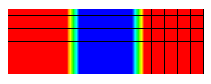 OpenFOAM的fvVectorMatrix——ldu矩阵学习（一）_openfoam ldumatrix-CSDN博客