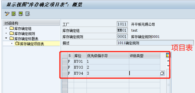 【PP】SAP库存决定_sap自动决定库位-CSDN博客