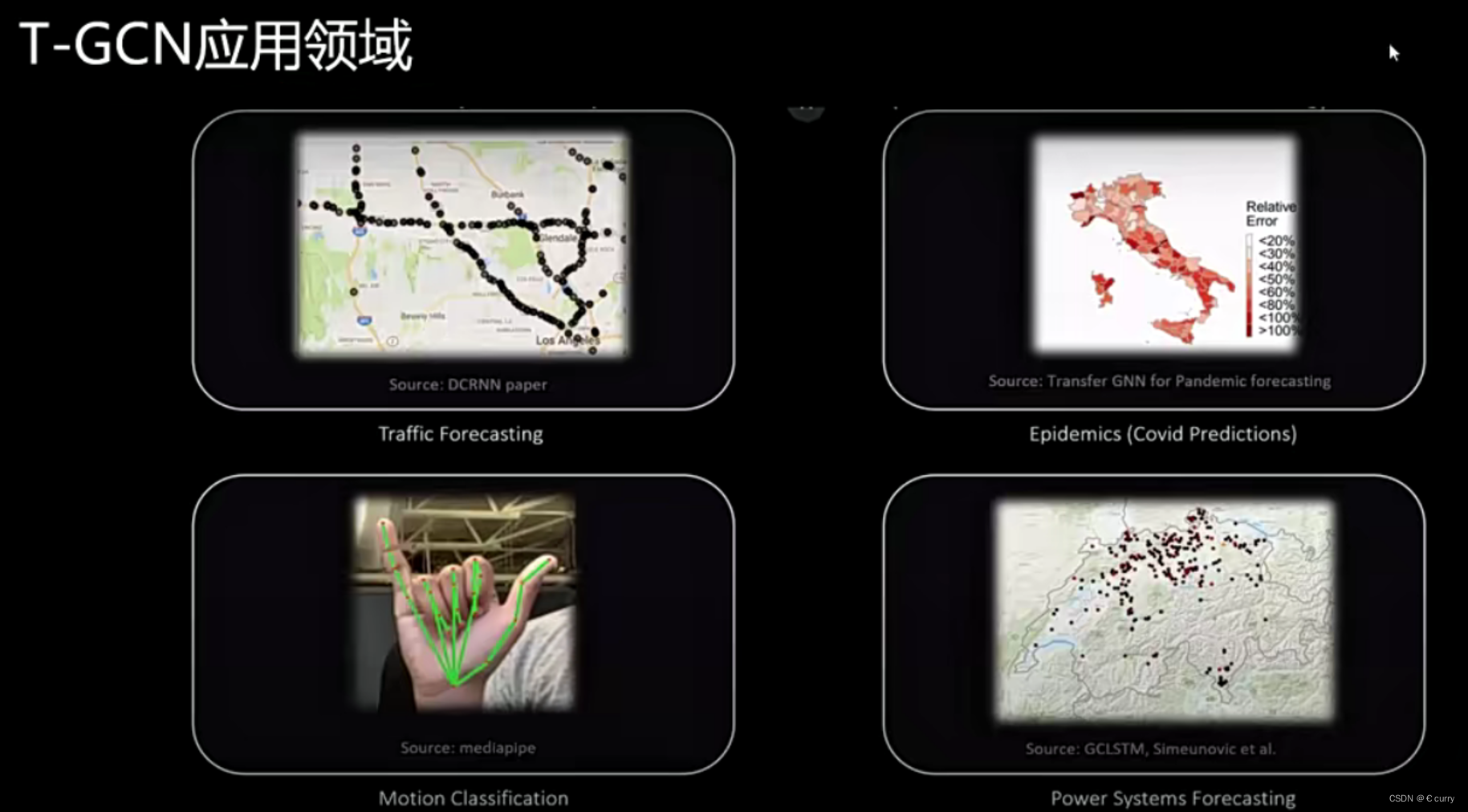 GAN理论：_tcn gan-CSDN博客