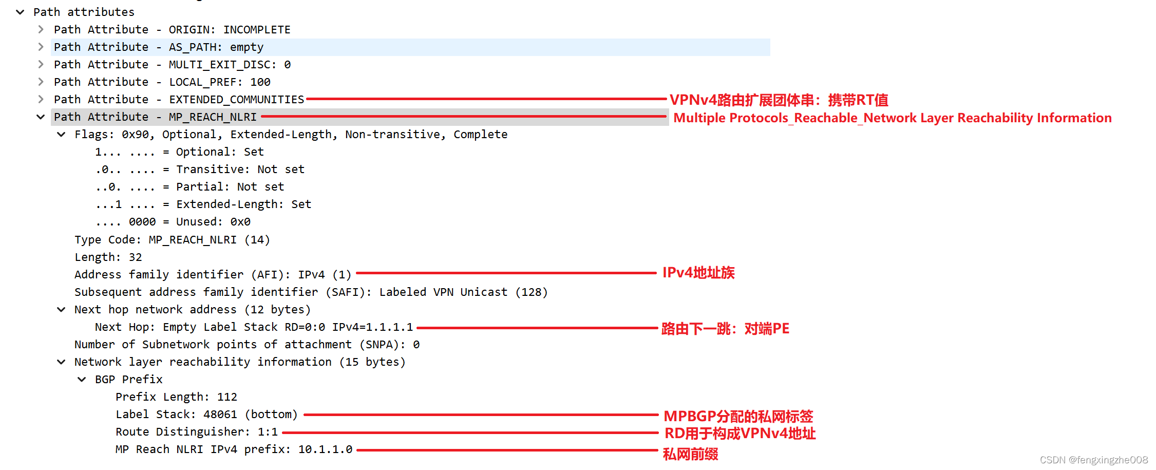 SR-MPLS(BE)-原理介绍+报文解析+配置示例_sr-mpls be-CSDN博客