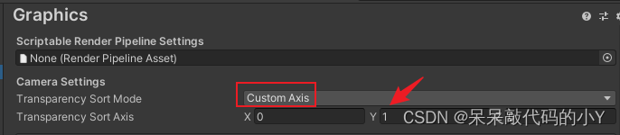 【100个 Unity实用技能】☀️ | Unity中自定义 2D Sprite 精灵图显示顺序_sprite2d-CSDN博客
