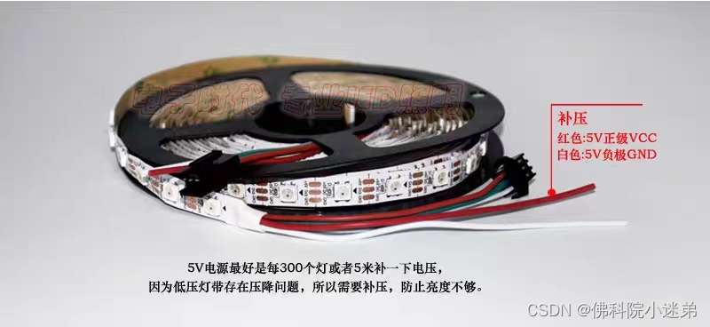 一文带你了解WS2812原理及驱动-CSDN博客