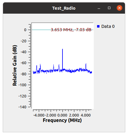HackRF One—收音机例子_基于qt hackrf one-CSDN博客