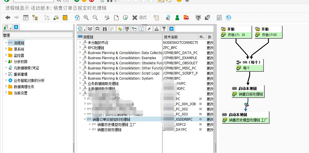 BW处理链每日检查登记_sap bw处理链执行时间修改-CSDN博客