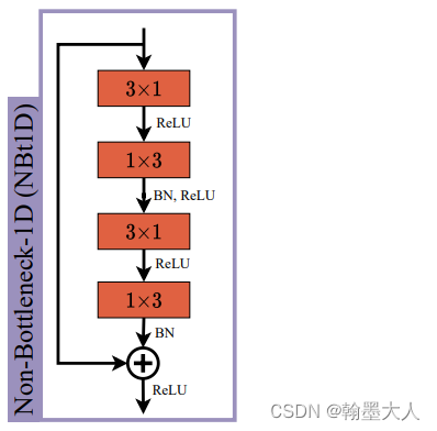 ESANet的encoder代码和参数对比-CSDN博客