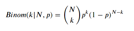 二项式分布（Binomial Distribution）-CSDN博客