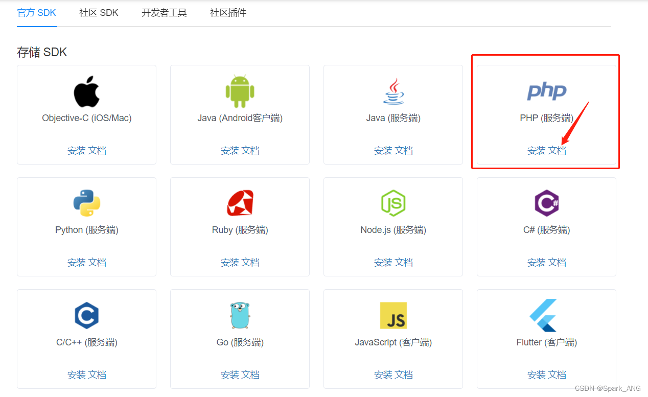 七牛云上传（图片上传） 七牛云配置图片上传 Csdn博客