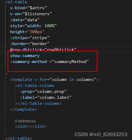 el-table实现固定最后一行_el-table固定最后一行-CSDN博客