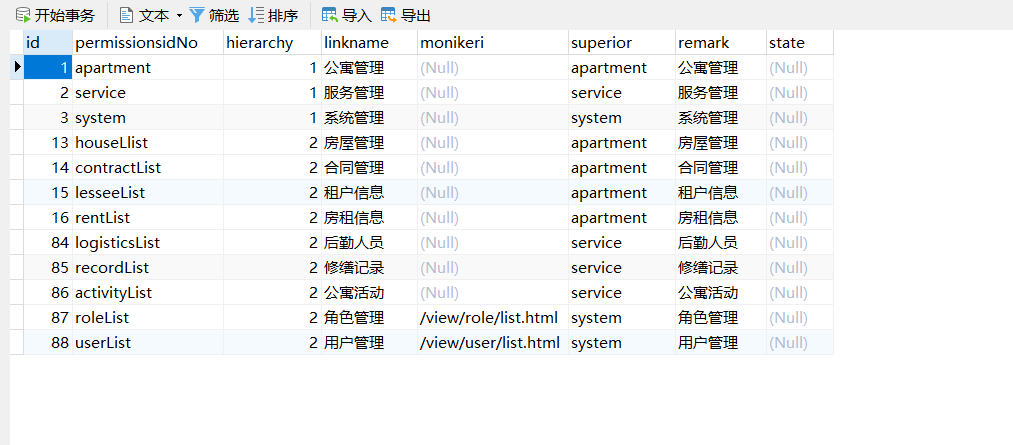 Rbac权限管理关系型数据库的设计以及表之间的关系rbac权限模型表关系 Csdn博客 