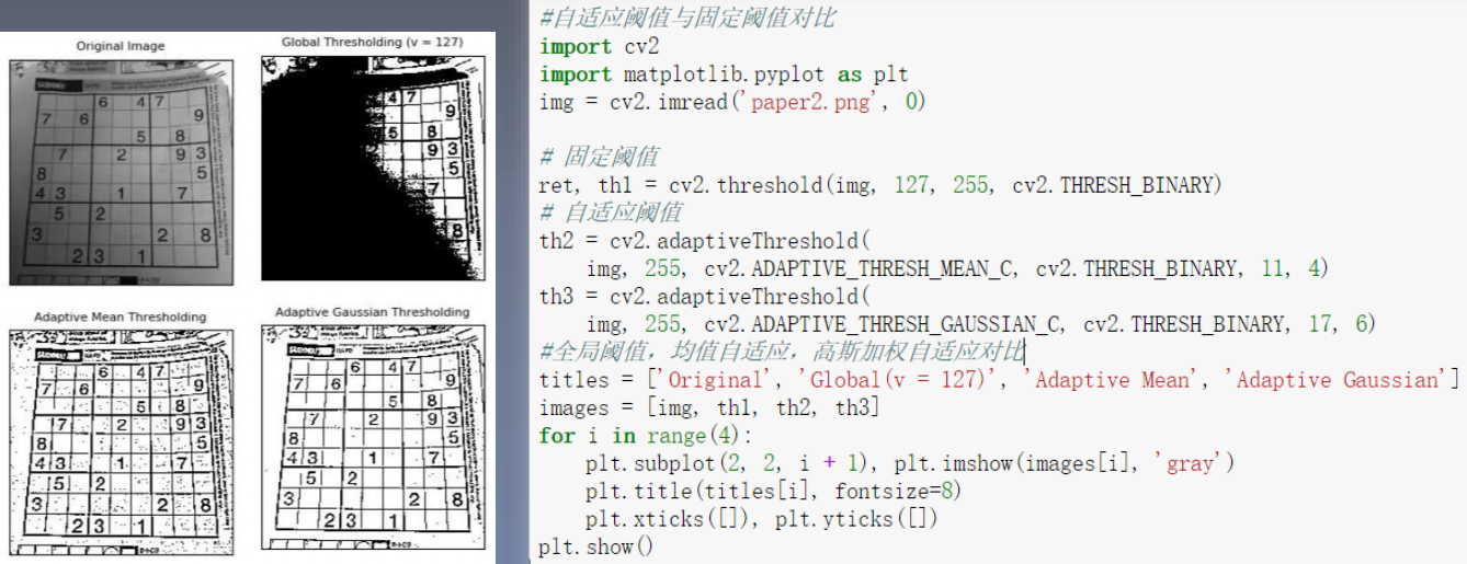 【学习笔记】OpenCv图像处理基础（上）_区域生长 cv2-CSDN博客